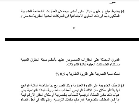 إحداث ضريبة على الثروة العقارية | Hakaekonline | حقائق اون لاين